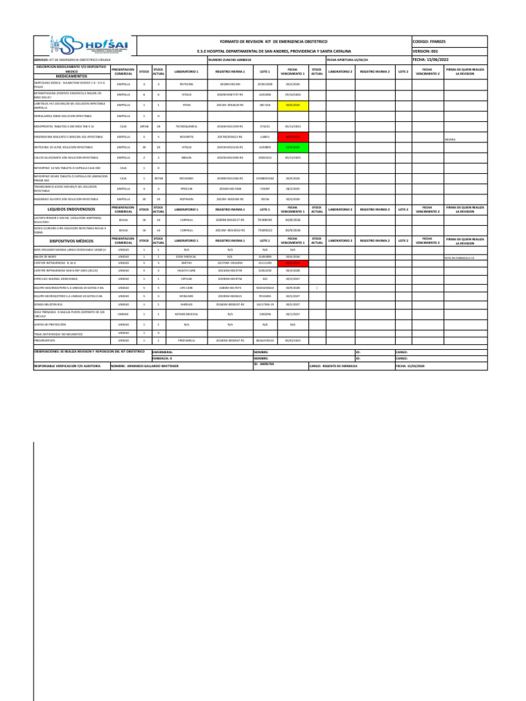 KIT DE EMERGENCIA OBSTETRICO CIRUGIA (1) .XLSX - KIT DE EMERGENCIA OBS ...