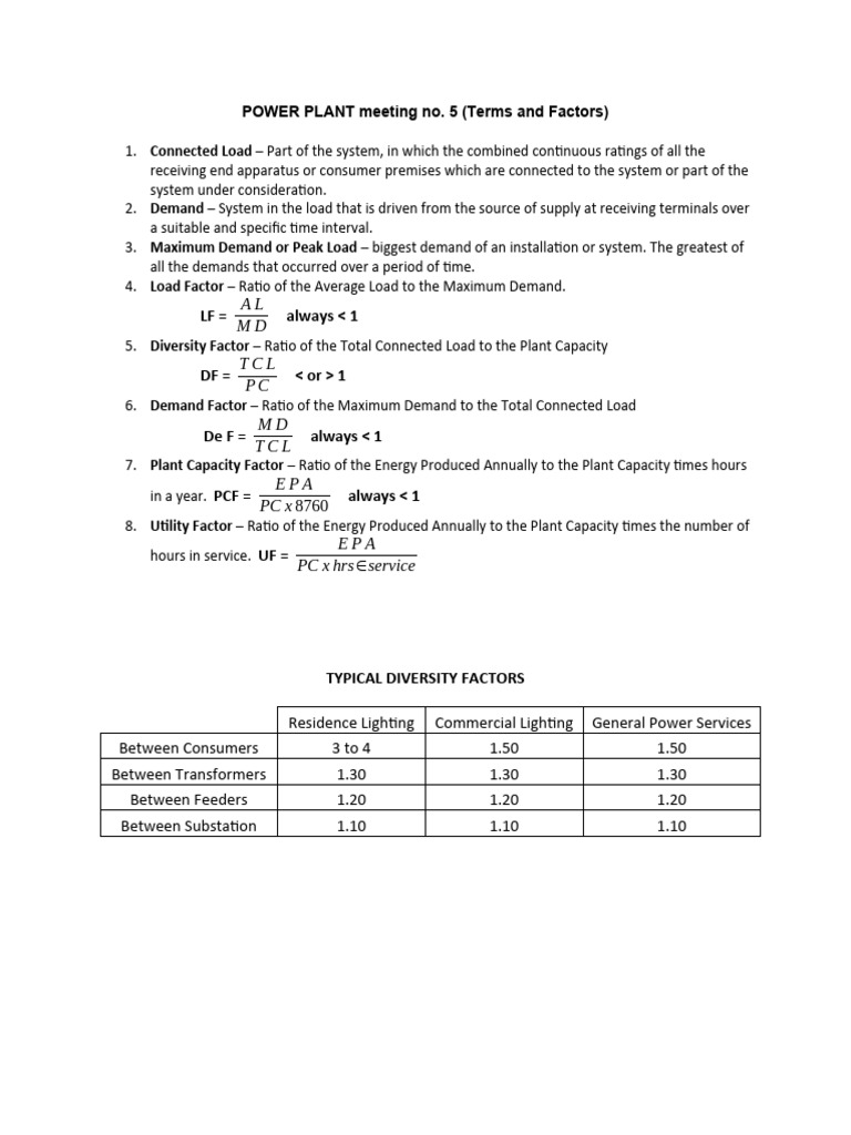 PP 5th Meeting Terms and Factor | PDF | Electrical Engineering | Electric Power