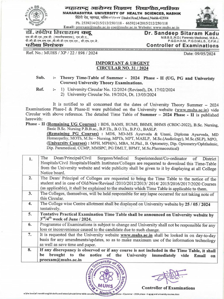 Summer - 2024 Phase - II Theory Time-Table of (UG - PG and Univeristy Courses) University Theory ...