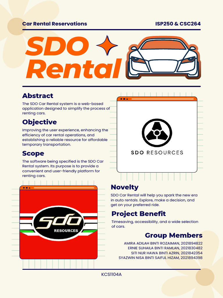 Sample of Fyp Poster Isp250 | PDF