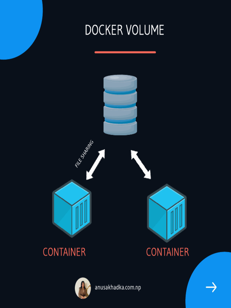 8 Key Points Why Docker Volumes Are Crucial 1704360650 | PDF | Mongo Db | Databases