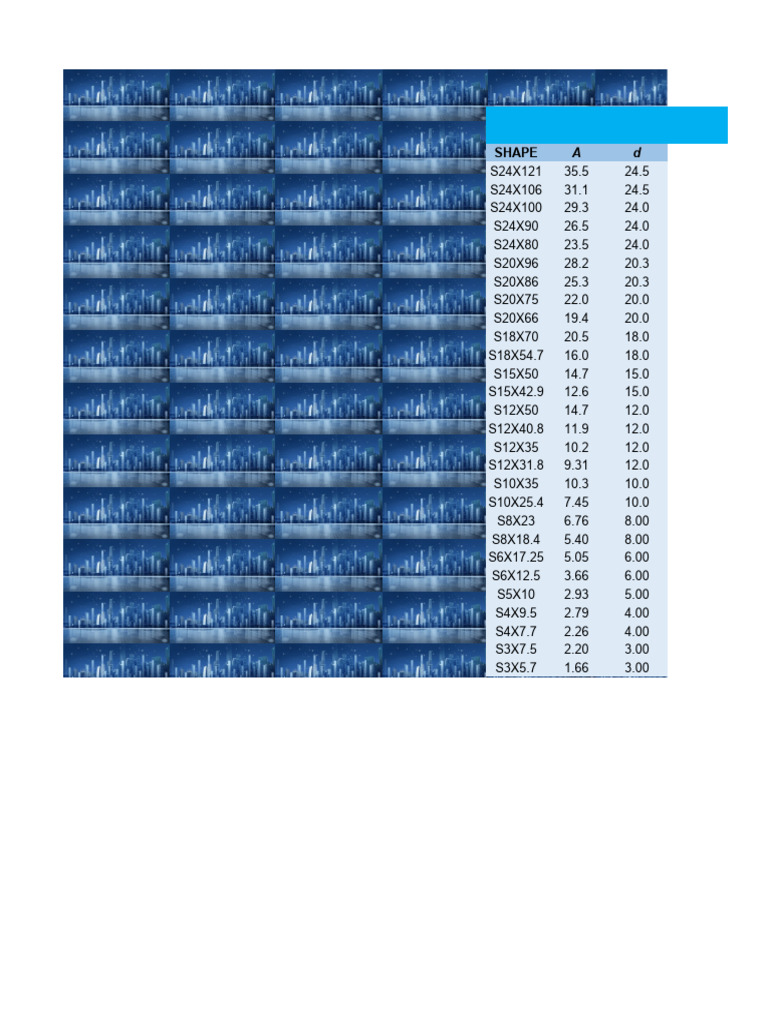 Dimensions des Profilés SHAPE | PDF | Maison et jardin