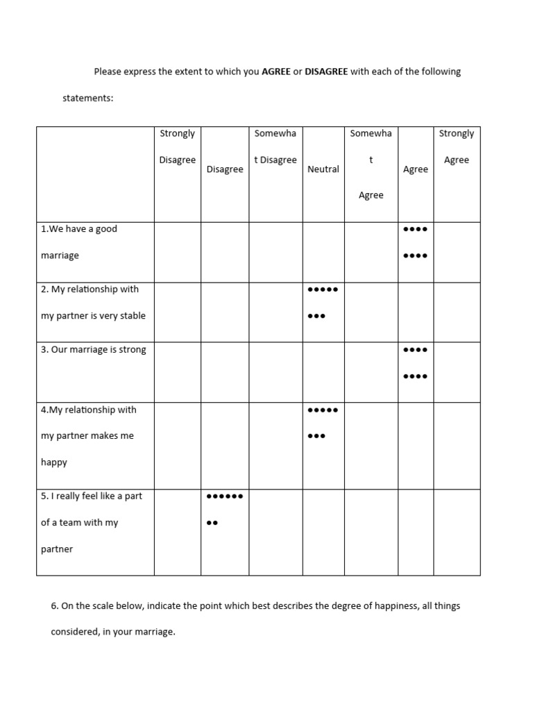 Quality Marriage Index - QMI + Marital Concordance Questionnaire-2 ...