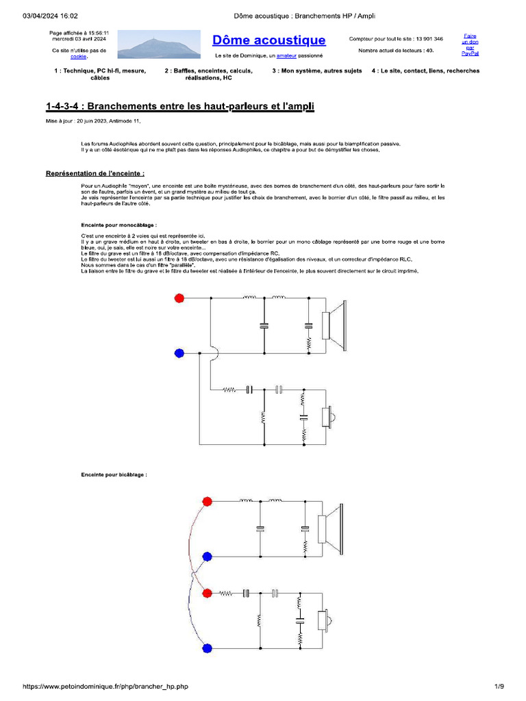 Dôme Acoustique | PDF