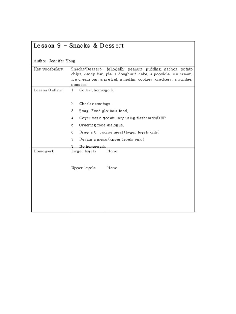 Lesson 9 - Snacks & Dessert | PDF | Language Arts & Discipline | Wellness