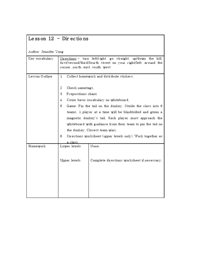Directions Lesson Plan for ESL Students | PDF