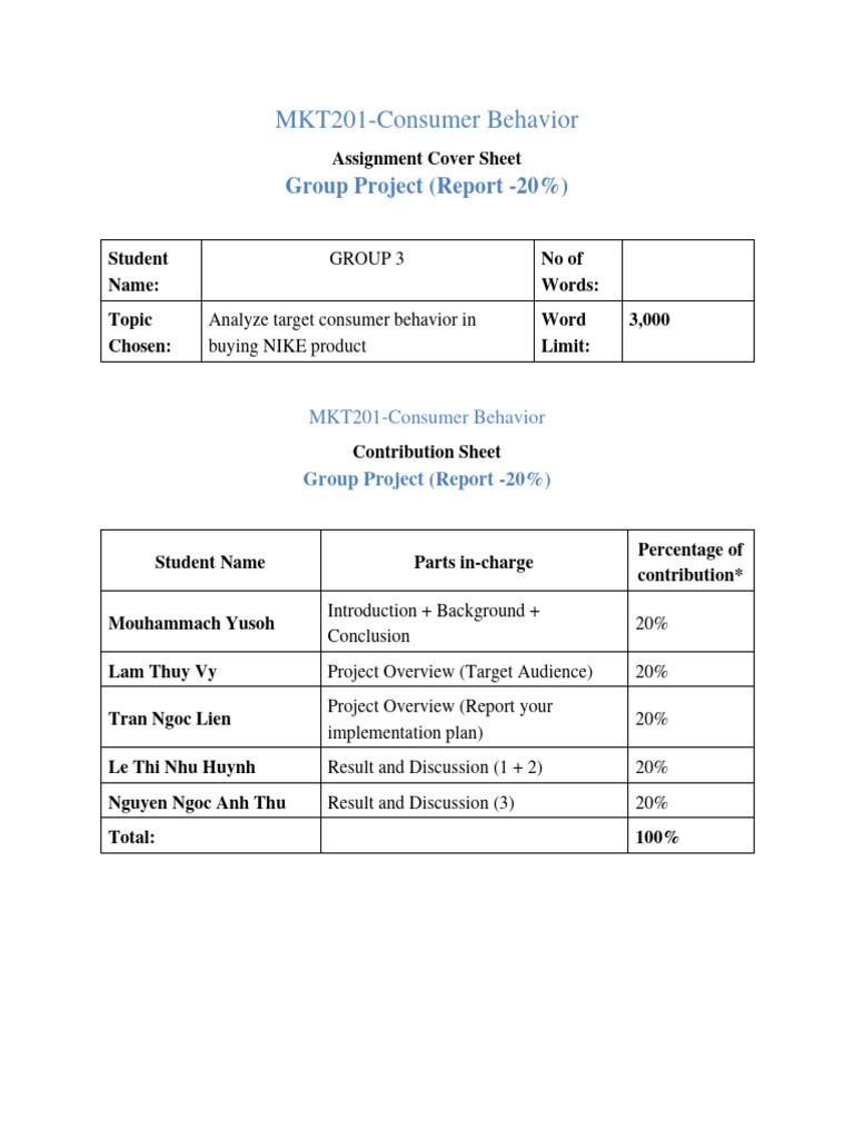 Group 3 Ba1606 Ga Mkt201 (Final) | PDF | Motivation | Motivational
