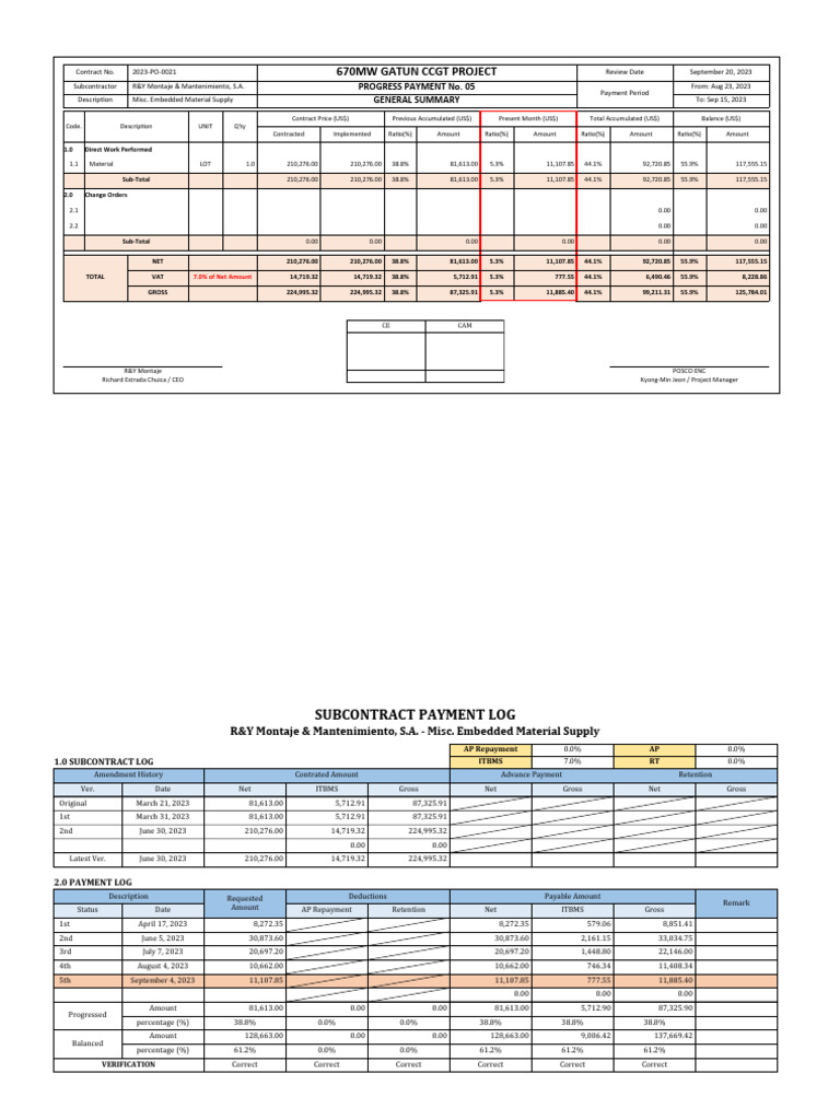 10th Payment (Misc. Material Supply) - Draft | PDF | Steel | Stainless Steel