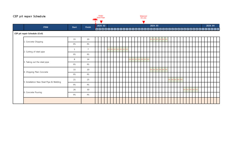 CEP Pit Repair Schedule 2024 | PDF | Building Technology | Steel
