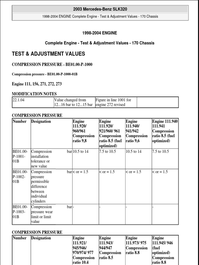Complete Engine Value | Download Free PDF | Machines | Vehicle Parts