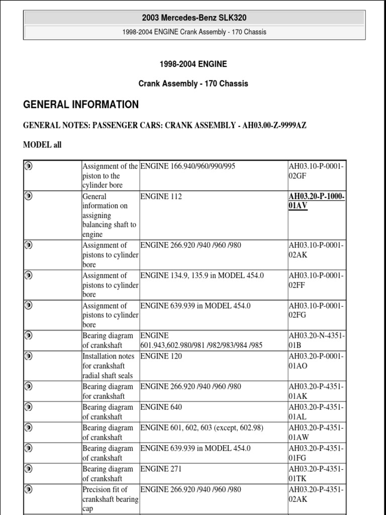 Engine Crank Assembly | PDF | Piston | Screw
