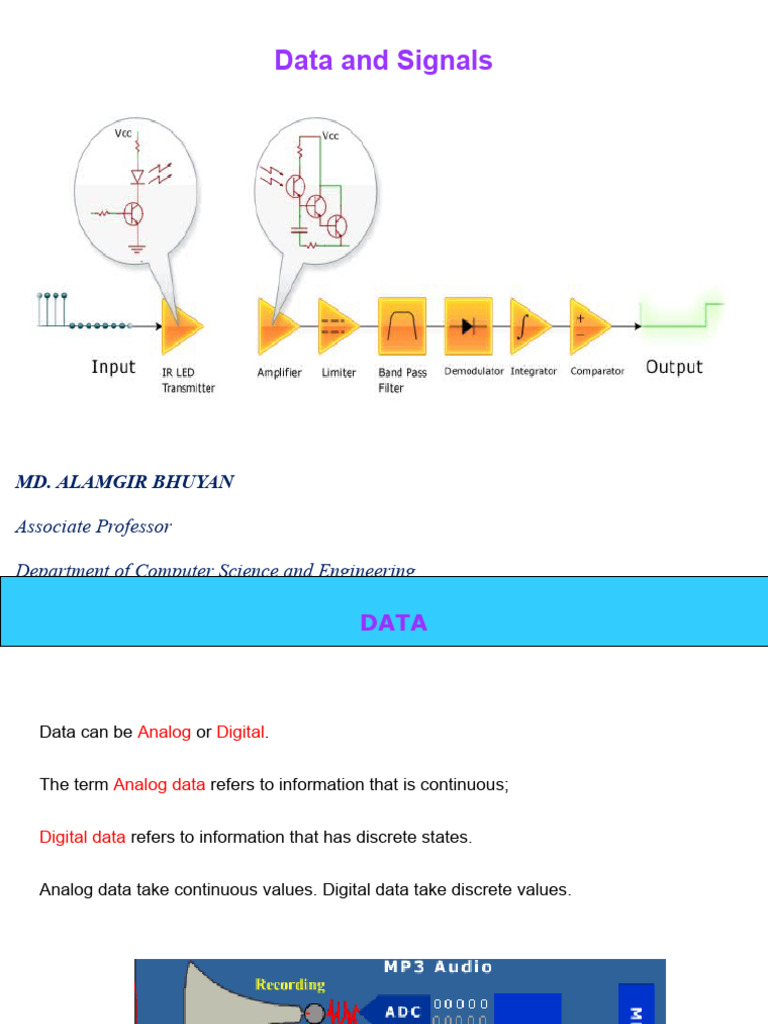 Data and Signals | Download Free PDF | Signal To Noise Ratio | Discrete ...