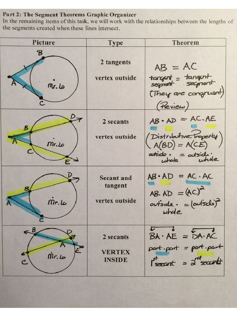 Euclidean Geometry | PDF