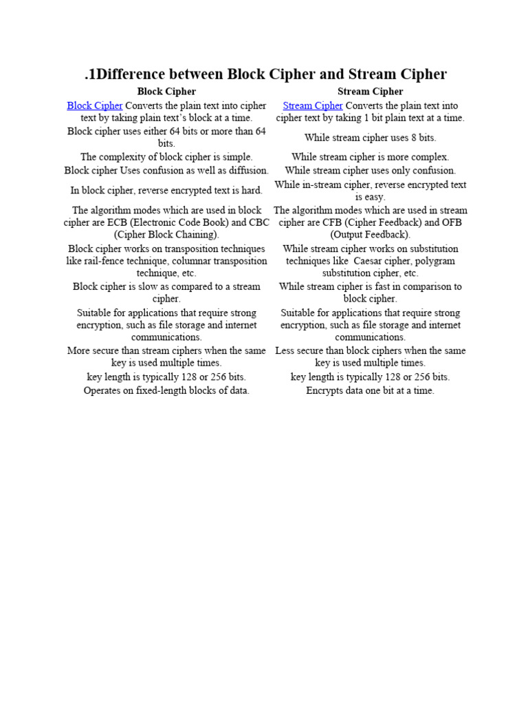 Block vs Stream Ciphers Explained | PDF | Cryptography | Public Key Cryptography
