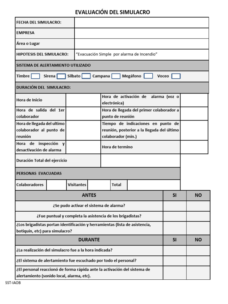 Evaluación Del Simulacro 2 | PDF