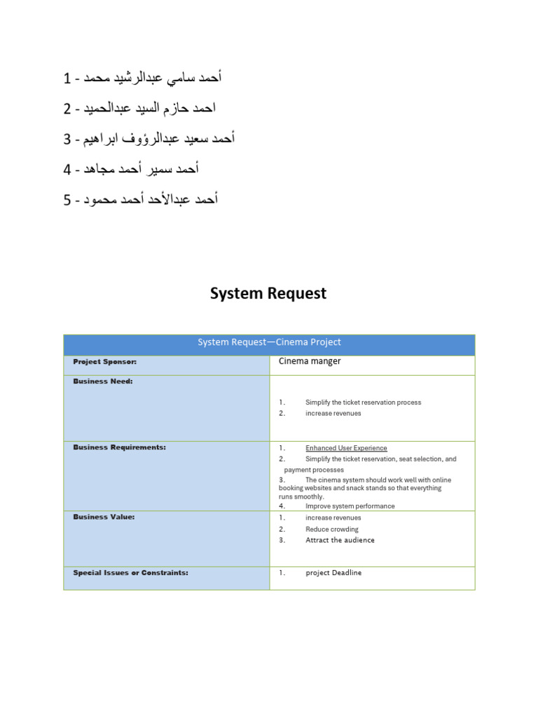 Cinema Project | PDF | Use Case | Cyberspace