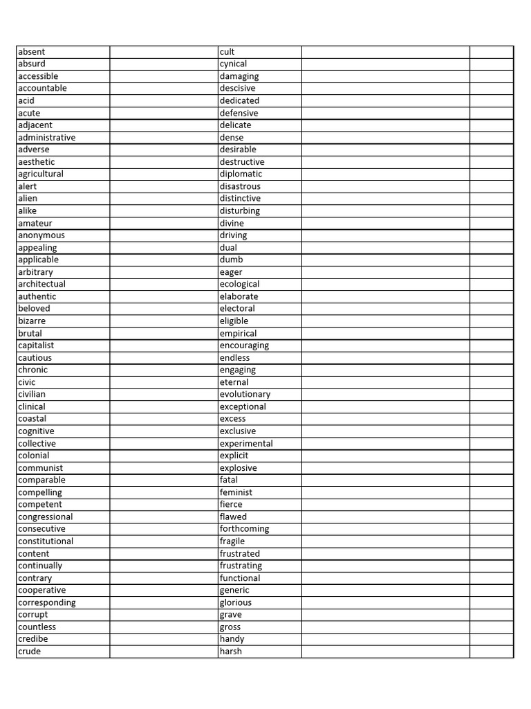 c1 Adjectives | PDF
