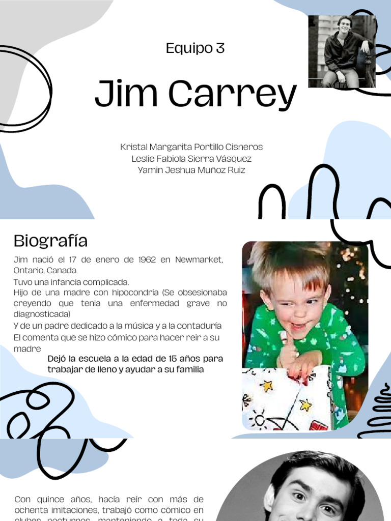 Jim Carrey | PDF | Ciencias del comportamiento | Conceptos psicologicos
