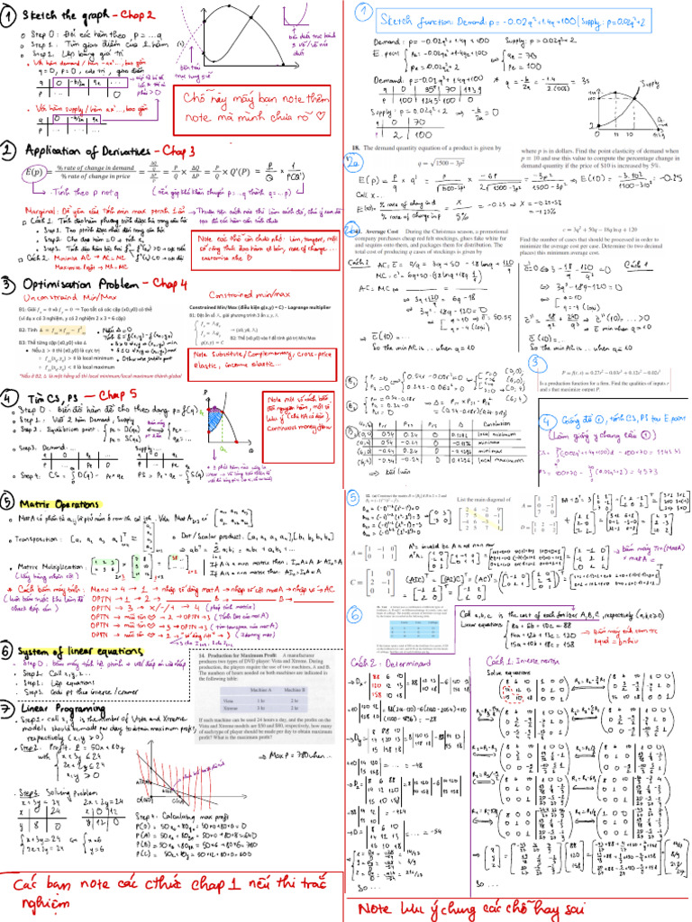 Cheatsheet MB Unitutor | PDF