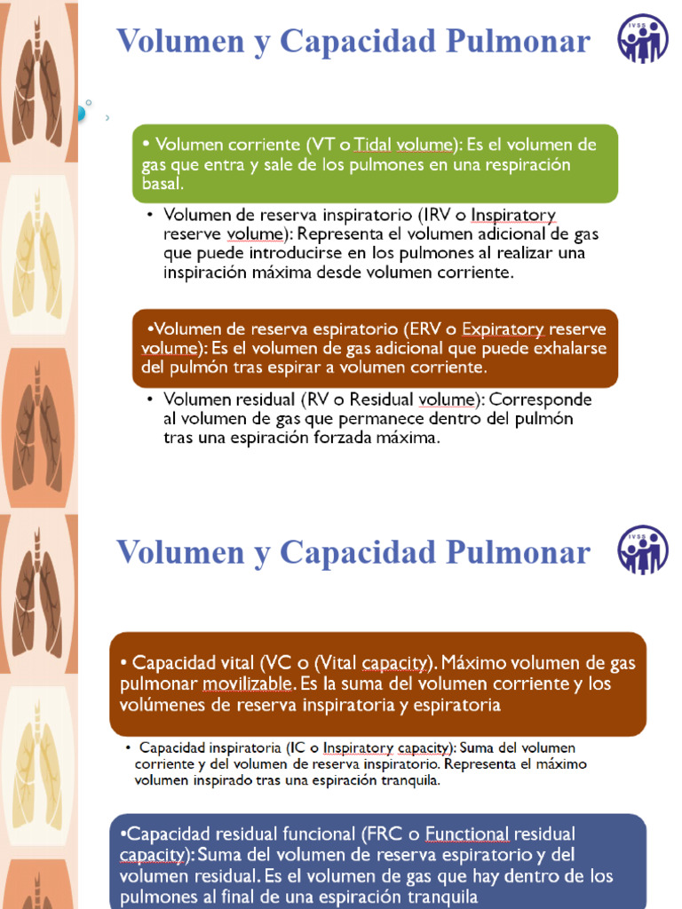 volumen y capacidad pulmonar | PDF | Sistema respiratorio | Pulmón