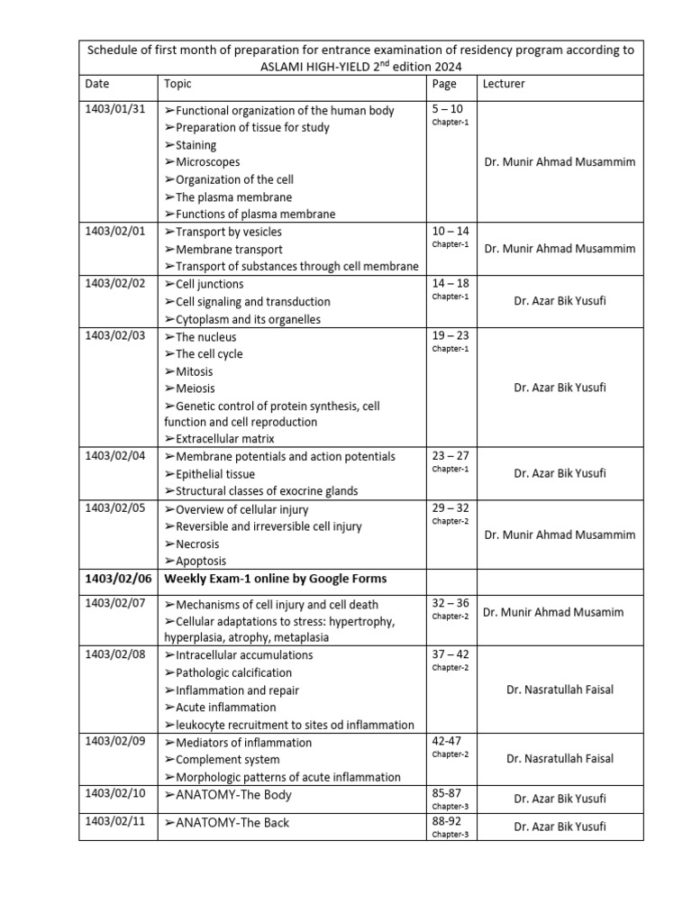 Schedule of First Month of Preparation For Entrance Examination of ...