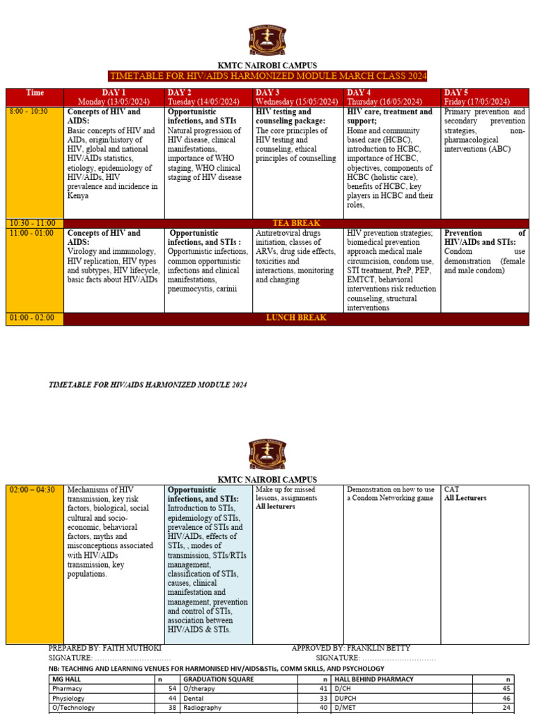 Updated Timetable For Hiv Harmonized Module Schedule Final (Repaired ...