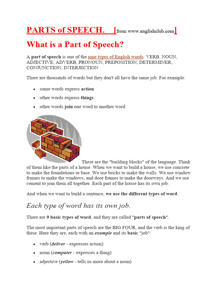 Essential Elements of English Grammar | Download Free PDF | Part Of ...