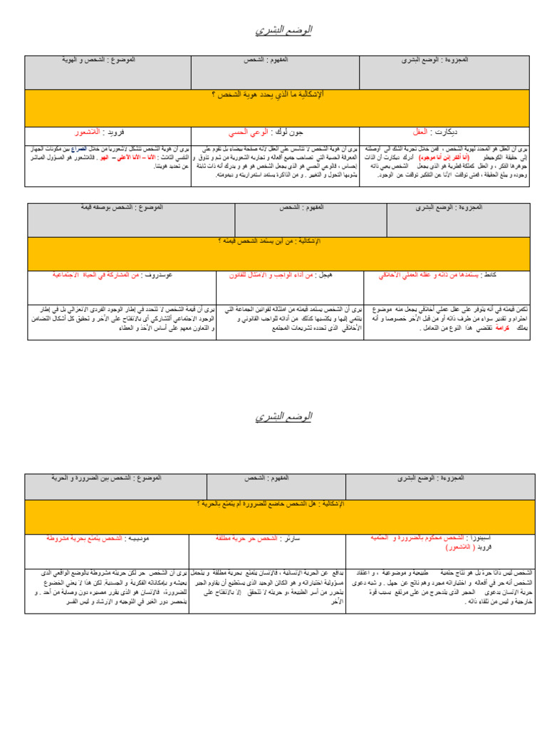 Fichier PDF Sans Nom | PDF
