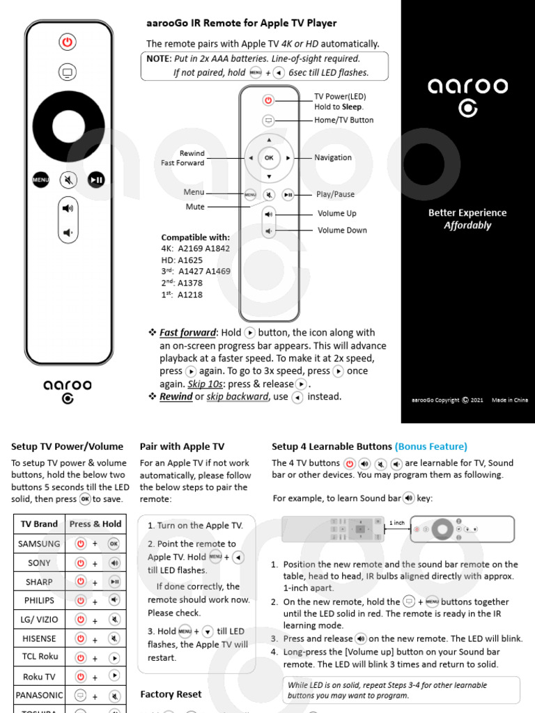 Apple TV Remote | PDF | Apple Tv | Consumer Electronics