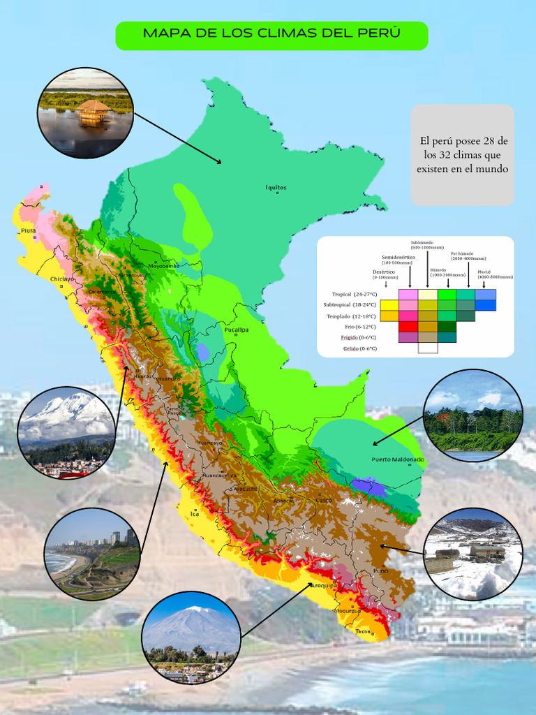Mapa de Los Microclimas Del Perú | PDF | Clima templado | Invierno