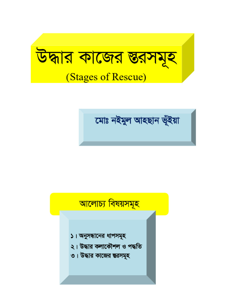 Stages-of-Rescue | PDF