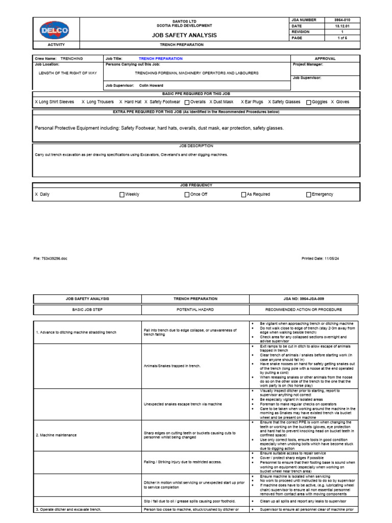 3954 010 JSA Trench Prep Rev 1 | PDF | Personal Protective Equipment