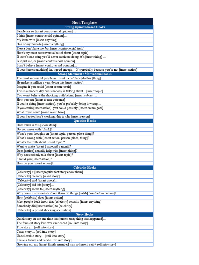 Engaging Hook Templates for Content | PDF | Psychology