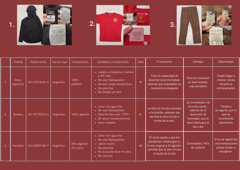 A4 Tpin 1 TP 1 | PDF | Materiales