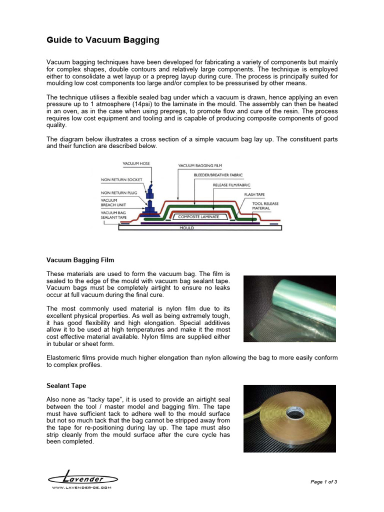 Guide To Vacuum Bagging | Download Free PDF | Building Engineering ...