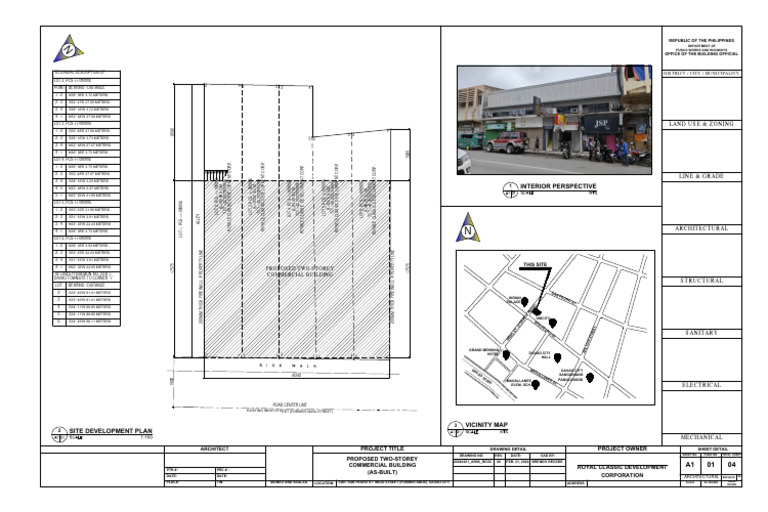 AR00 RCDC-Model1 | PDF