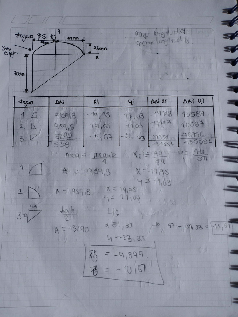 Ejercicios centroides | PDF