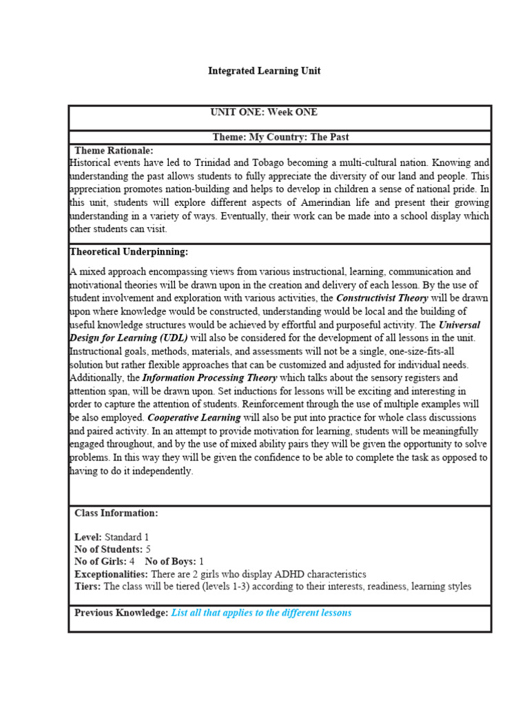 Integrated Learning Unit | PDF | Learning | Verb