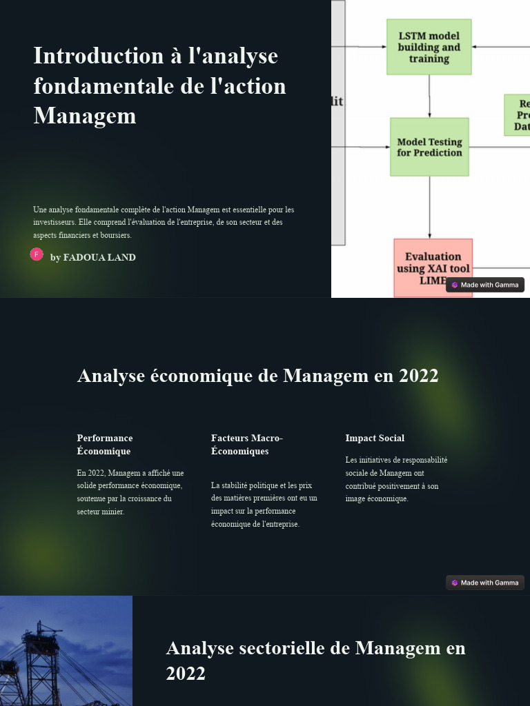 Analyse complète de l'action Managem 2022 | PDF | Croissance économique ...