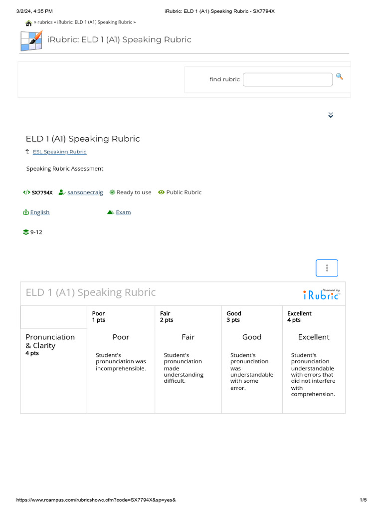 Irubric - ELD 1 (A1) Speaking Rubric - SX7794X | Download Free PDF ...