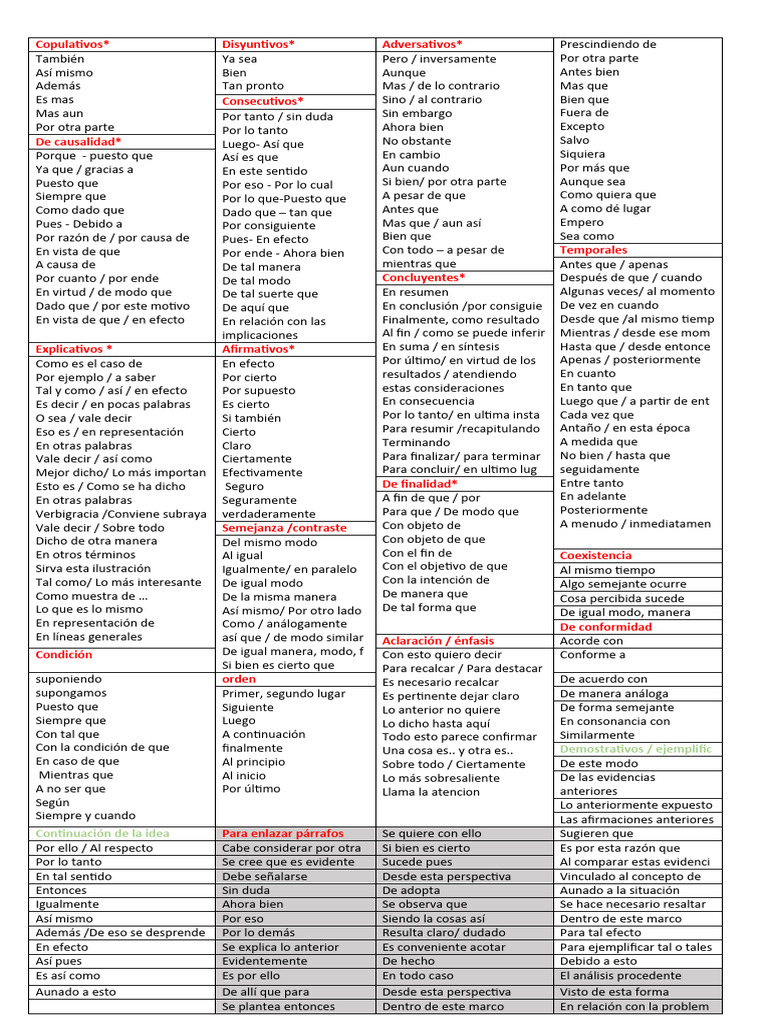 MI TABLA DE CONECTORES | PDF | Sicología | Razón