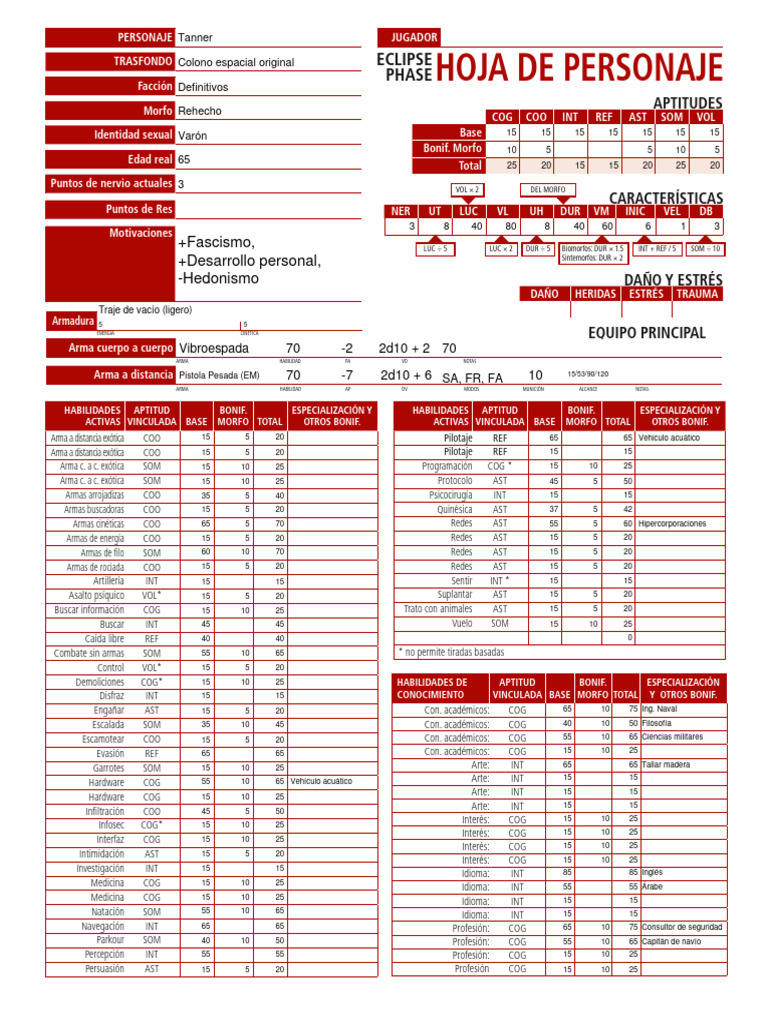 Hoja de Personaje de Eclipse Phase | PDF