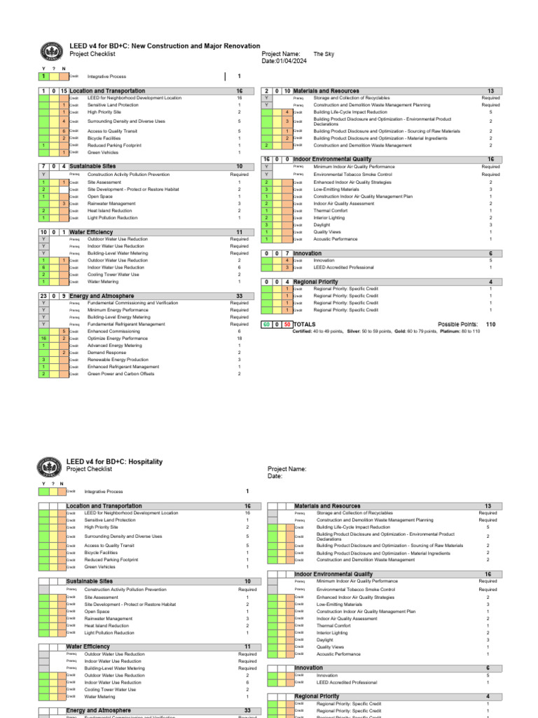 LEED v4 BD+C Project Checklist Guide | PDF | Green Building | Air Pollution