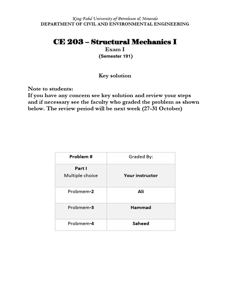 CE203 191 Major1 Solved | PDF