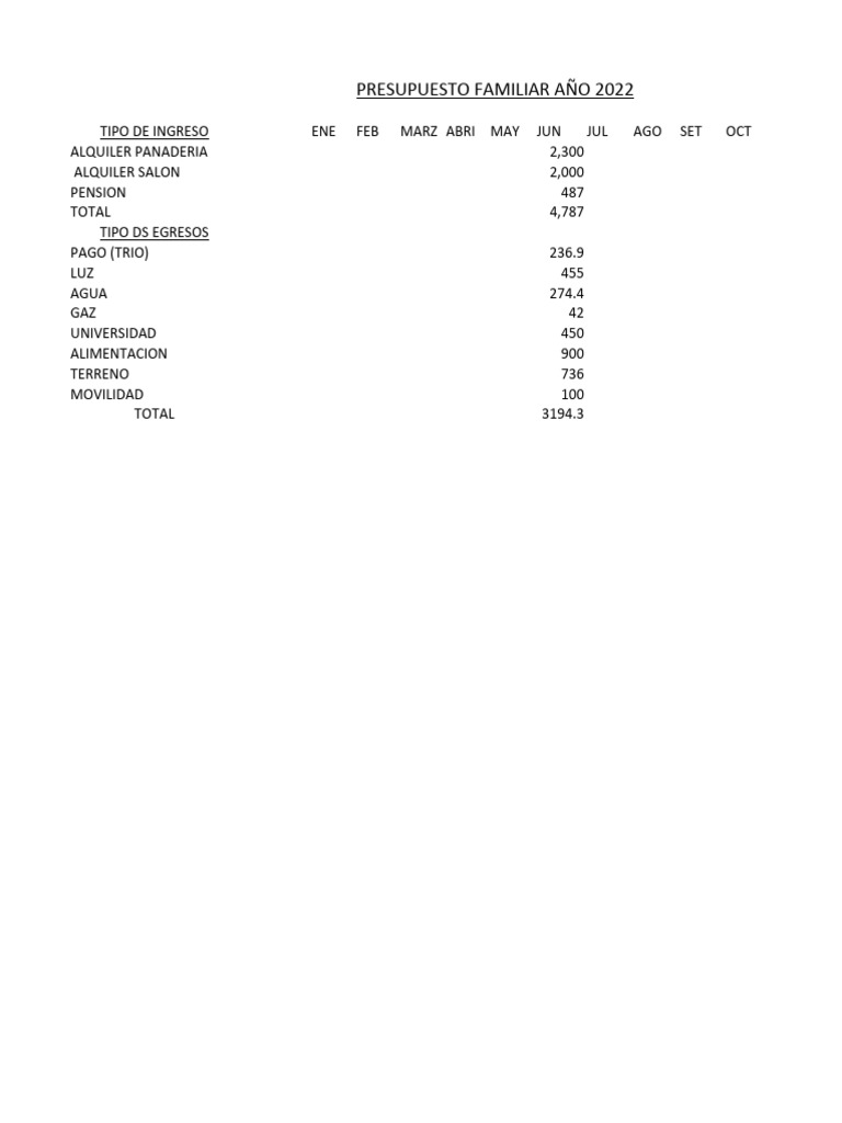 Presupuesto Techado 90MT2 | PDF | Materiales | Proyectiles