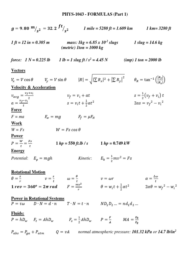 Physics Formulas and Concepts Overview | PDF | Force | Kinetic Energy