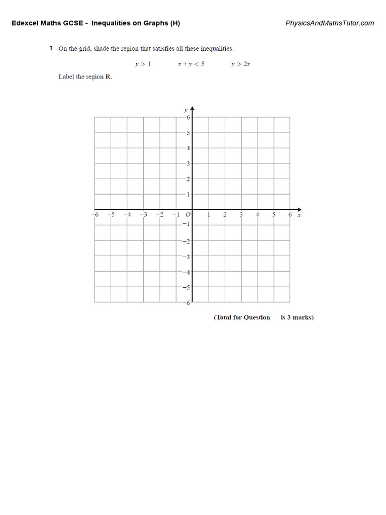 Edexcel Maths GCSE: Graph Inequalities | PDF