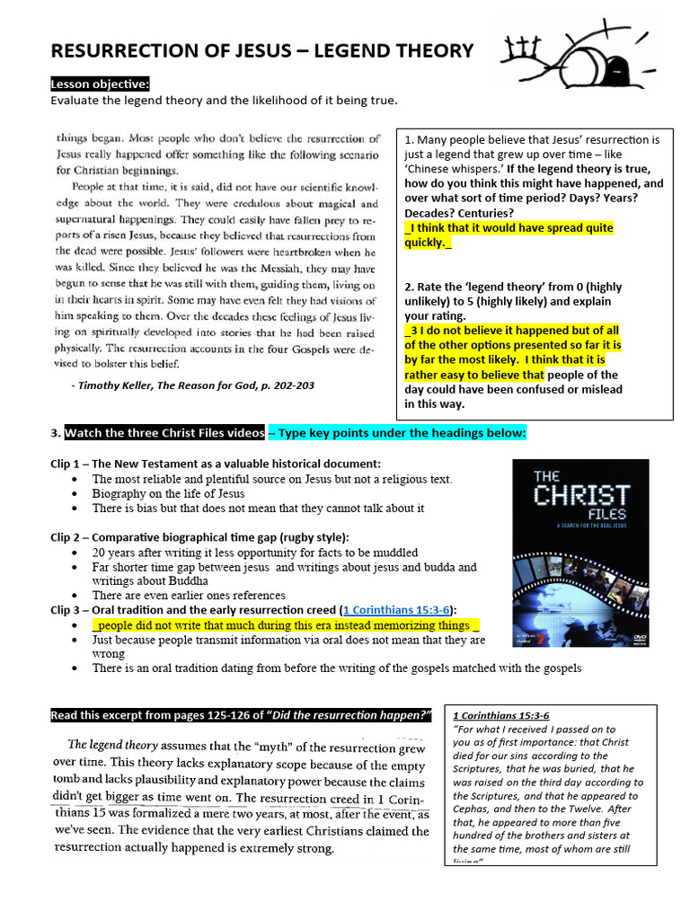 Evaluating the Legend Theory of Jesus' Resurrection | PDF | Jesus ...