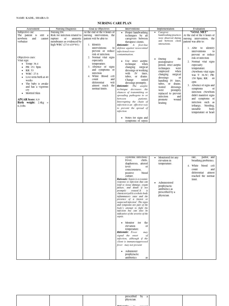 NCP (Nicu) | PDF | Infection | Sepsis