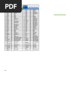 MS Word All Shortcut Keys | PDF | Microsoft Word | Control Key